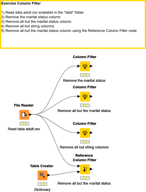 08 Column Filter Solution NodePit